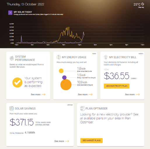 What are solar feed-in tariffs? Your questions answered.